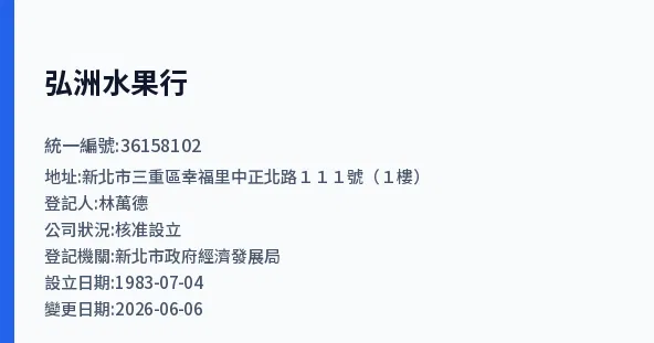 弘洲水果行的照片-統編 36158102(新北市) 公司登記資料與營業項目詳細圖表