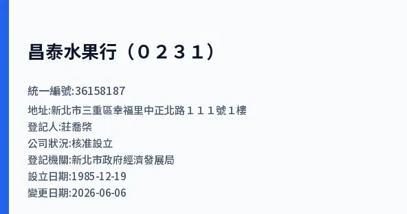 昌泰水果行(0231)的照片-統編 36158187(新北市) 公司登記資料與營業項目詳細圖表