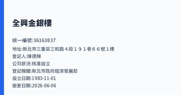 全興金銀樓的照片-統編 36163837(新北市) 公司登記資料與營業項目詳細圖表