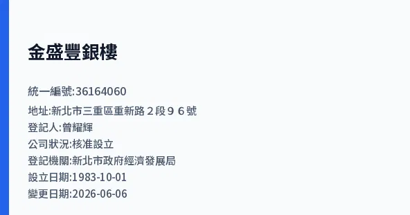 金盛豐銀樓的照片-統編 36164060(新北市) 公司登記資料與營業項目詳細圖表