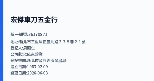 宏傑車刀五金行的照片-統編 36170871(新北市) 公司登記資料與營業項目詳細圖表