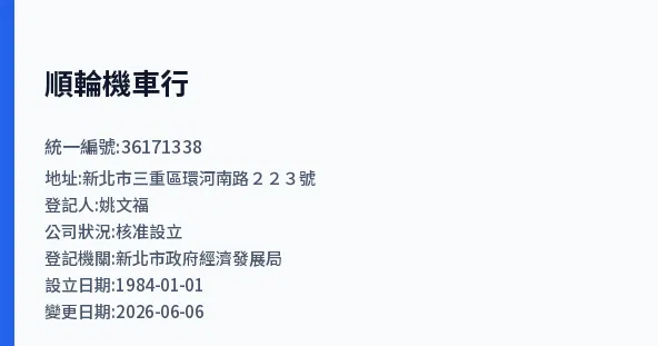 順輪機車行的照片-統編 36171338(新北市) 公司登記資料與營業項目詳細圖表