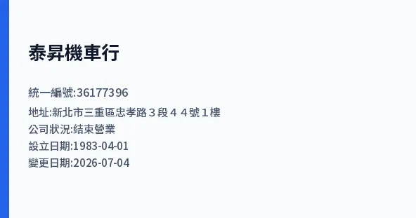 泰昇機車行的照片-統編 36177396(新北市) 公司登記資料與營業項目詳細圖表