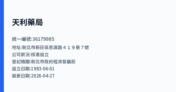 天利藥局的照片-統編 36179985(新北市) 公司登記資料與營業項目詳細圖表