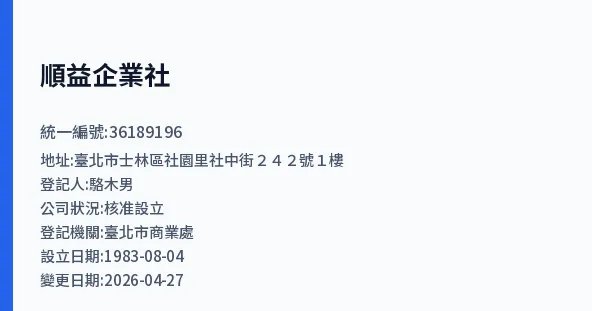 順益企業社的照片-統編 36189196(臺北市) 公司登記資料與營業項目詳細圖表