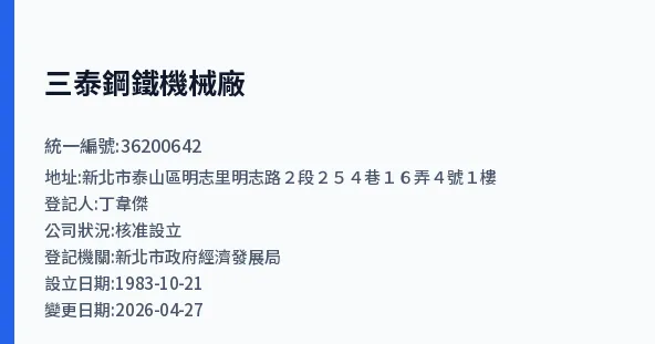 三泰鋼鐵機械廠的照片-統編 36200642(新北市) 公司登記資料與營業項目詳細圖表