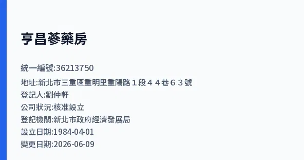 亨昌蔘藥房的照片-統編 36213750(新北市) 公司登記資料與營業項目詳細圖表