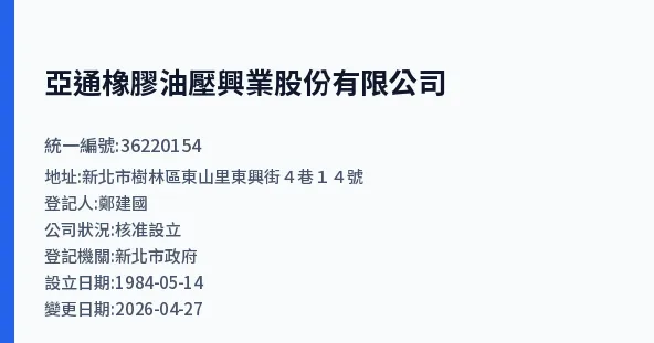 亞通橡膠油壓興業股份有限公司的照片-統編 36220154(新北市) 公司登記資料與營業項目詳細圖表