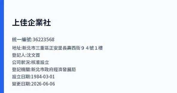 上佳企業社的照片-統編 36223568(新北市) 公司登記資料與營業項目詳細圖表