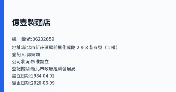 億豐製麵店的照片-統編 36232659(新北市) 公司登記資料與營業項目詳細圖表