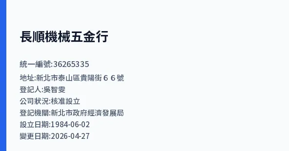 長順機械五金行的照片-統編 36265335(新北市) 公司登記資料與營業項目詳細圖表