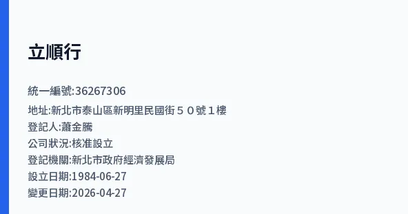 立順行的照片-統編 36267306(新北市) 公司登記資料與營業項目詳細圖表