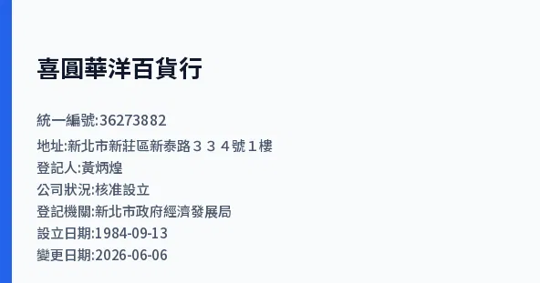 喜圓華洋百貨行的照片-統編 36273882(新北市) 公司登記資料與營業項目詳細圖表