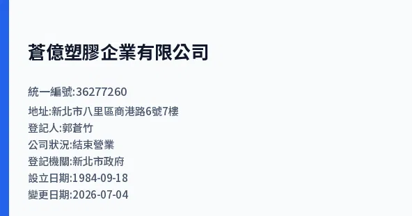 蒼億塑膠企業有限公司的照片-統編 36277260(新北市) 公司登記資料與營業項目詳細圖表