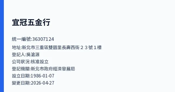 宜冠五金行的照片-統編 36307124(新北市) 公司登記資料與營業項目詳細圖表