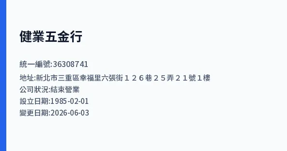 健業五金行的照片-統編 36308741(新北市) 公司登記資料與營業項目詳細圖表