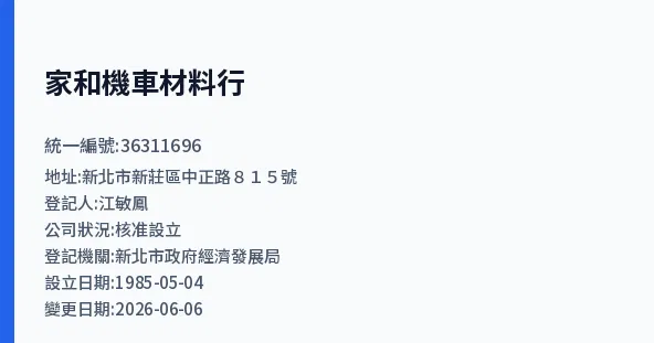 家和機車材料行的照片-統編 36311696(新北市) 公司登記資料與營業項目詳細圖表
