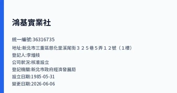 鴻基實業社的照片-統編 36316735(新北市) 公司登記資料與營業項目詳細圖表