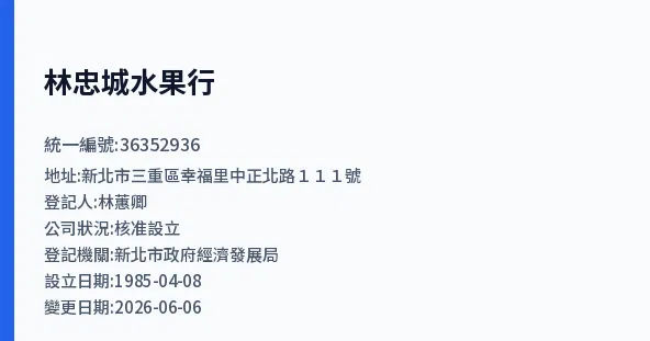 林忠城水果行的照片-統編 36352936(新北市) 公司登記資料與營業項目詳細圖表