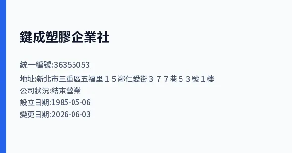 鍵成塑膠企業社的照片-統編 36355053(新北市) 公司登記資料與營業項目詳細圖表