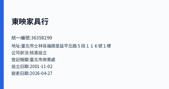 東映家具行的照片-統編 36358299(臺北市) 公司登記資料與營業項目詳細圖表