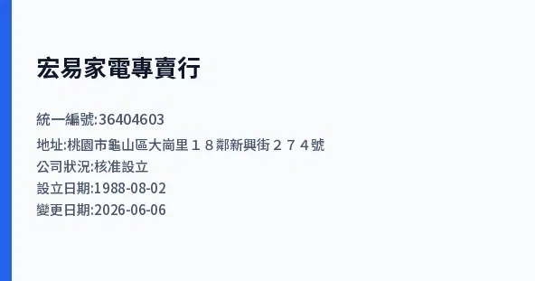 宏易家電專賣行的照片-統編 36404603(桃園市) 公司登記資料與營業項目詳細圖表