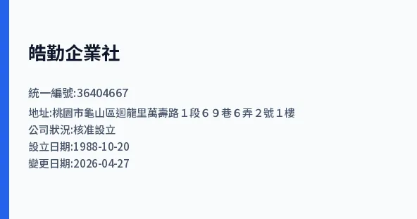 皓勤企業社的照片-統編 36404667(桃園市) 公司登記資料與營業項目詳細圖表