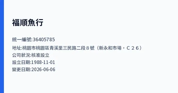 福順魚行的照片-統編 36405785(桃園市) 公司登記資料與營業項目詳細圖表