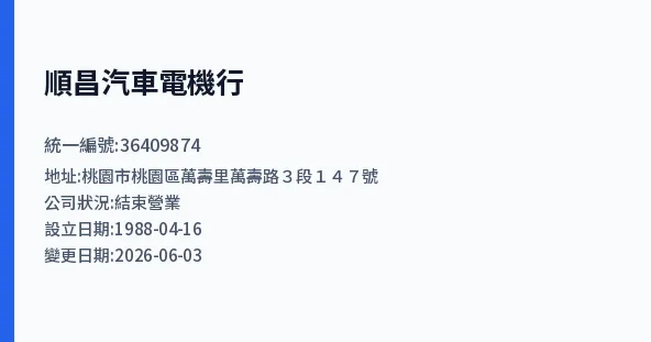 順昌汽車電機行的照片-統編 36409874(桃園市) 公司登記資料與營業項目詳細圖表