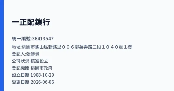 一正配鎖行的照片-統編 36413547(桃園市) 公司登記資料與營業項目詳細圖表