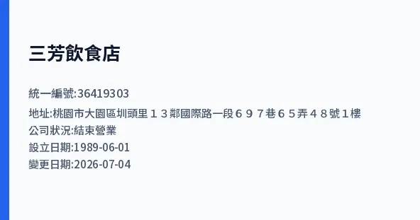 三芳飲食店的照片-統編 36419303(桃園市) 公司登記資料與營業項目詳細圖表