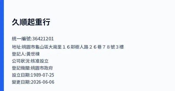 久順起重行的照片-統編 36421201(桃園市) 公司登記資料與營業項目詳細圖表