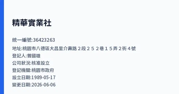 精華實業社的照片-統編 36423263(桃園市) 公司登記資料與營業項目詳細圖表