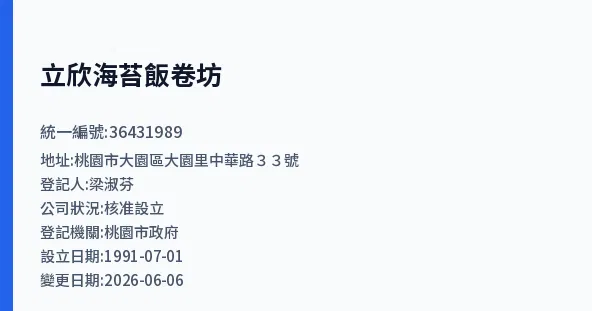立欣海苔飯卷坊的照片-統編 36431989(桃園市) 公司登記資料與營業項目詳細圖表
