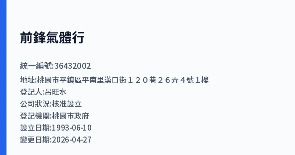 前鋒氣體行的照片-統編 36432002(桃園市) 公司登記資料與營業項目詳細圖表