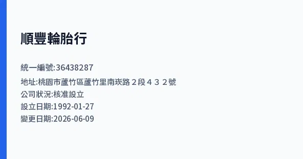 順豐輪胎行的照片-統編 36438287(桃園市) 公司登記資料與營業項目詳細圖表