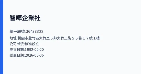 智暉企業社的照片-統編 36438322(桃園市) 公司登記資料與營業項目詳細圖表