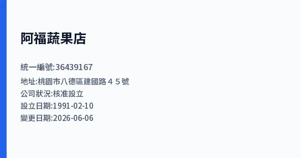 阿福蔬果店的照片-統編 36439167(桃園市) 公司登記資料與營業項目詳細圖表