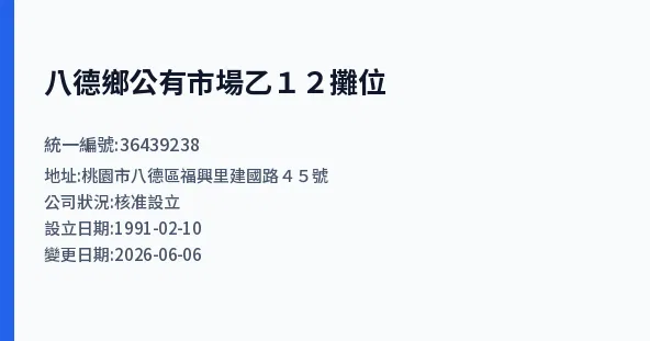 八德鄉公有市場乙12攤位的照片-統編 36439238(桃園市) 公司登記資料與營業項目詳細圖表