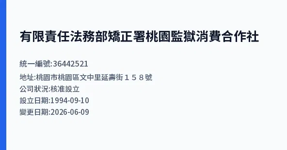 有限責任法務部矯正署桃園監獄消費合作社的照片-統編 36442521(桃園市) 公司登記資料與營業項目詳細圖表