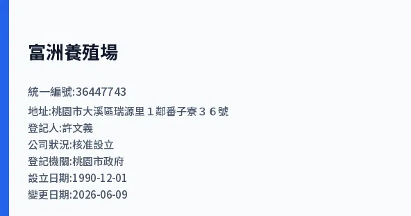 富洲養殖場的照片-統編 36447743(桃園市) 公司登記資料與營業項目詳細圖表
