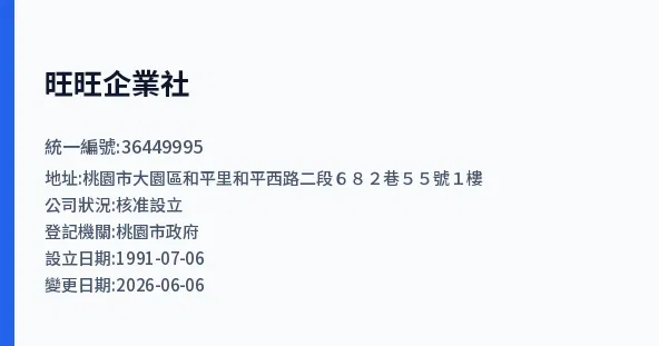 旺旺企業社的照片-統編 36449995(桃園市) 公司登記資料與營業項目詳細圖表