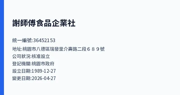 謝師傅食品企業社的照片-統編 36452153(桃園市) 公司登記資料與營業項目詳細圖表