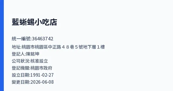 藍蜥蜴小吃店的照片-統編 36463742(桃園市) 公司登記資料與營業項目詳細圖表