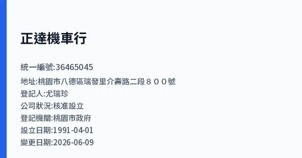 正達機車行的照片-統編 36465045(桃園市) 公司登記資料與營業項目詳細圖表