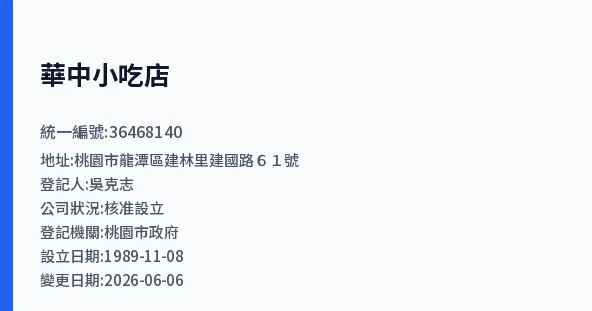 華中小吃店的照片-統編 36468140(桃園市) 公司登記資料與營業項目詳細圖表