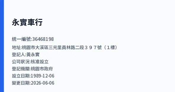 永實車行的照片-統編 36468198(桃園市) 公司登記資料與營業項目詳細圖表