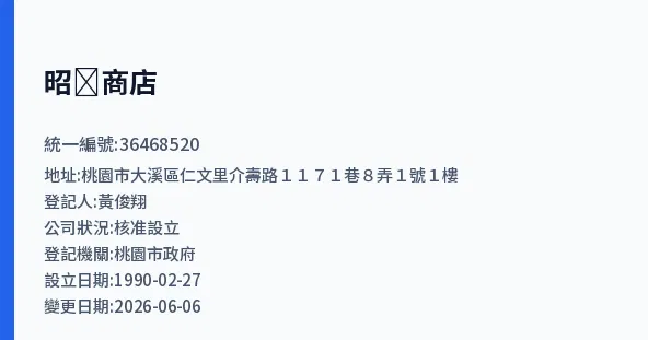 昭爲商店的照片-統編 36468520(桃園市) 公司登記資料與營業項目詳細圖表