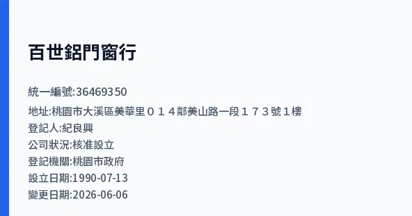 百世鋁門窗行的照片-統編 36469350(桃園市) 公司登記資料與營業項目詳細圖表