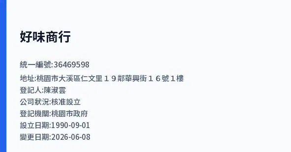 好味商行的照片-統編 36469598(桃園市) 公司登記資料與營業項目詳細圖表